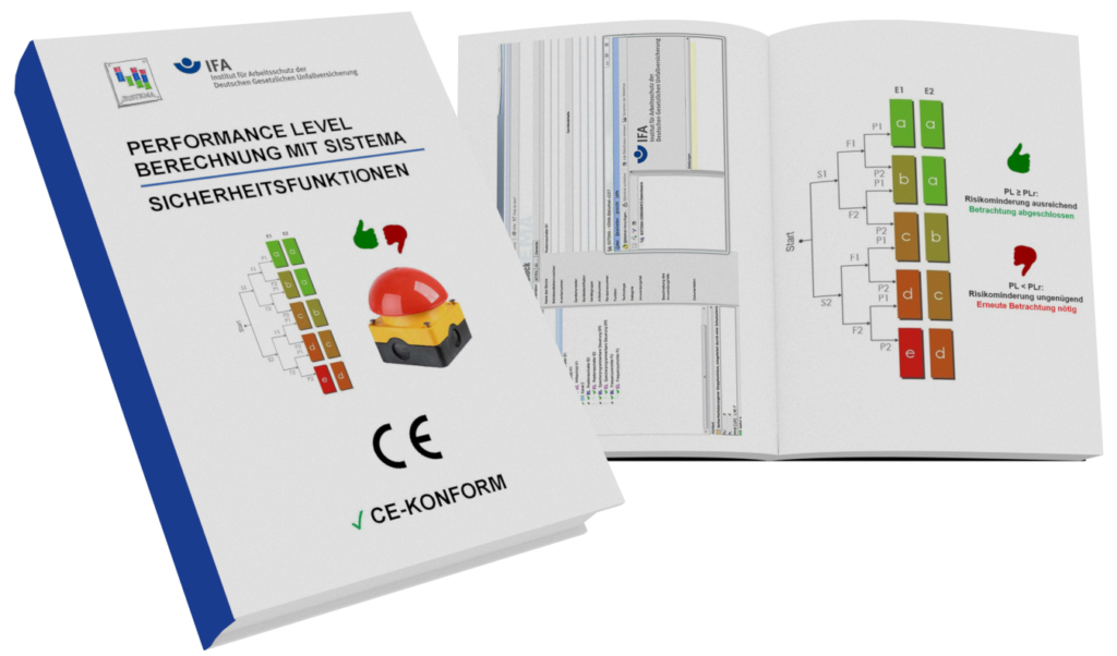 Performance Level Berechnung TD CE